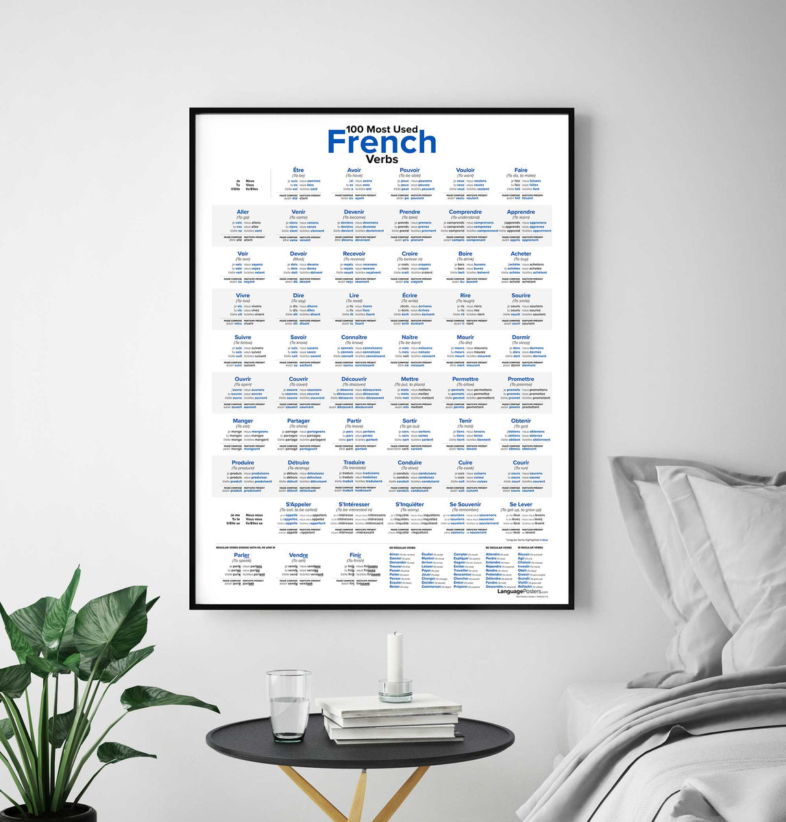 French – LanguagePosters.com