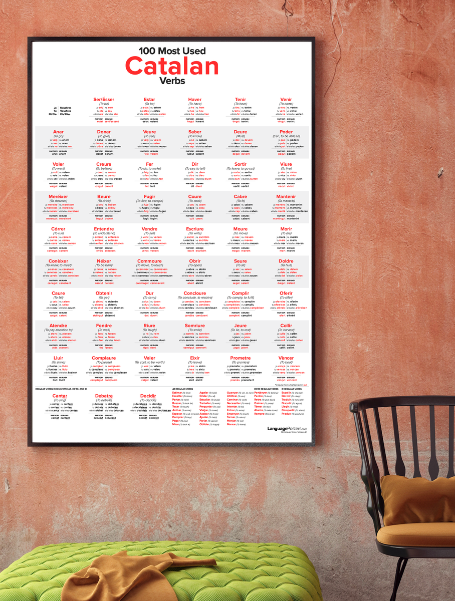 100 Most Used Catalan Verbs Poster – LanguagePosters.com