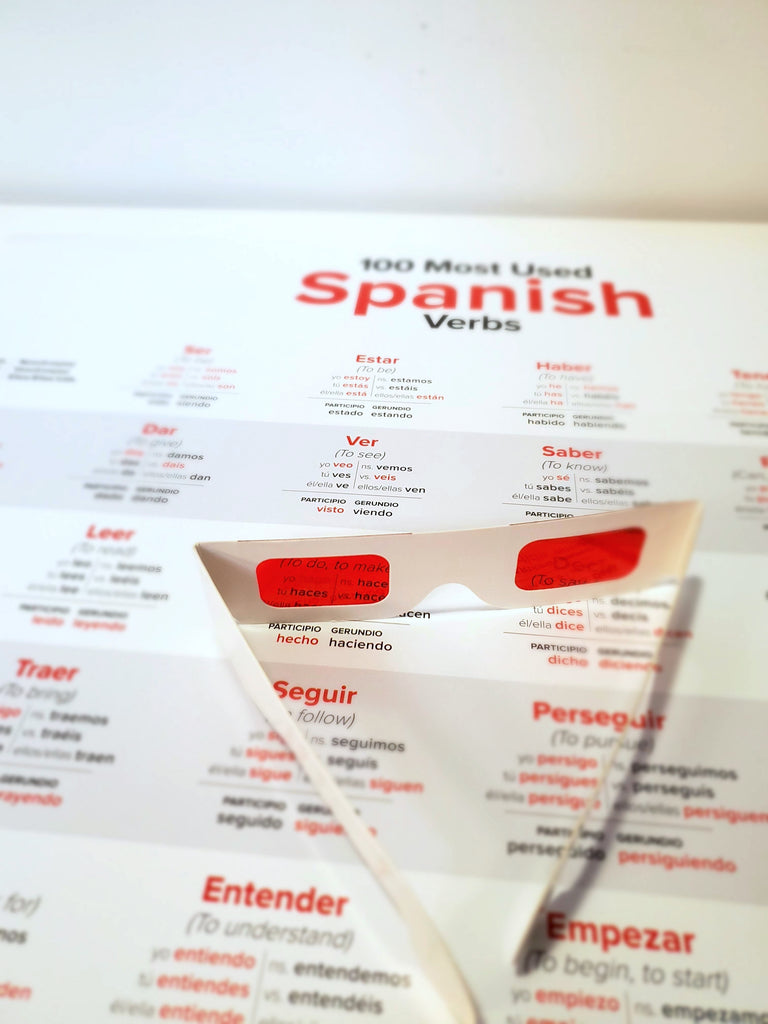 100 Most Used Spanish Verbs Poster - Spanish Conjugation Chart ...