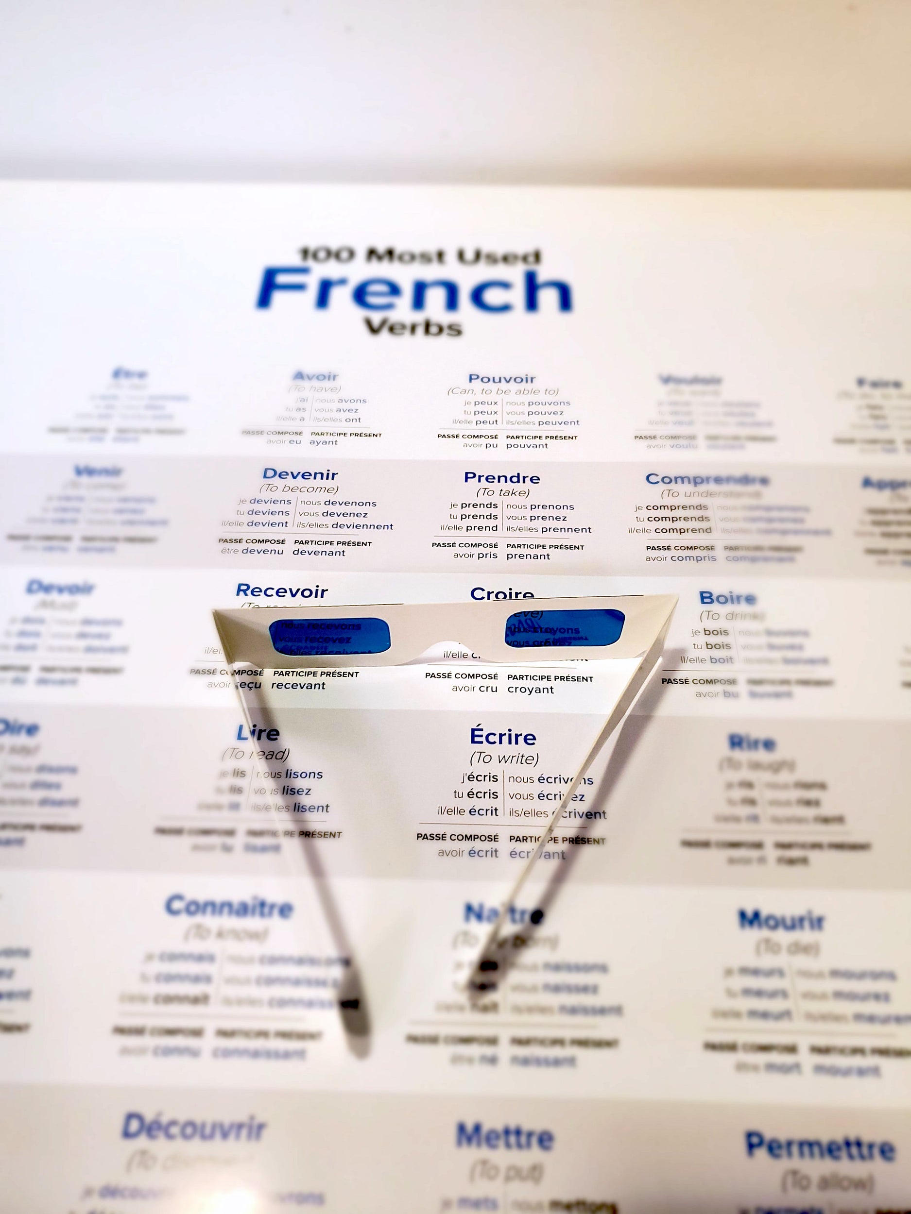 100 Most Used French Verbs Poster - French Conjugation Chart ...