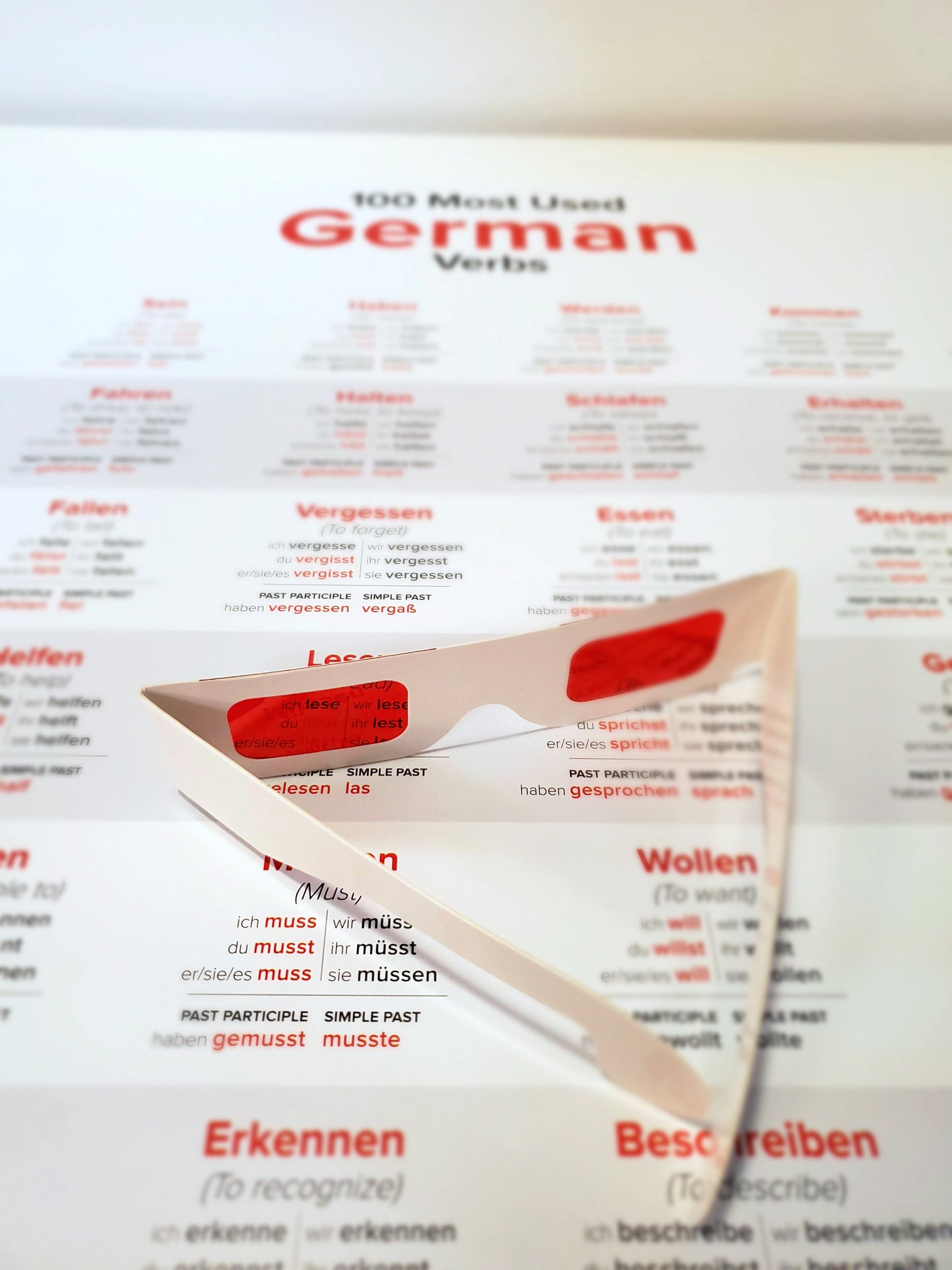 100 Most Used German Verbs Poster w/ Study Guide – LanguagePosters.com