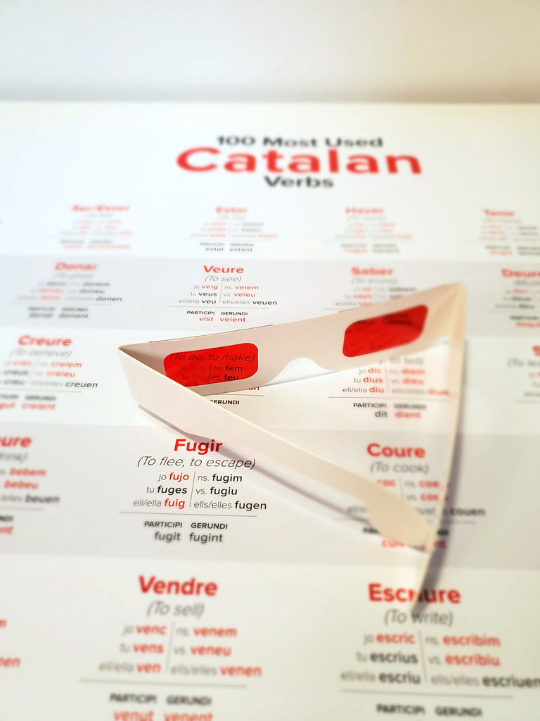 100 Most Used Catalan Verbs Poster – LanguagePosters.com