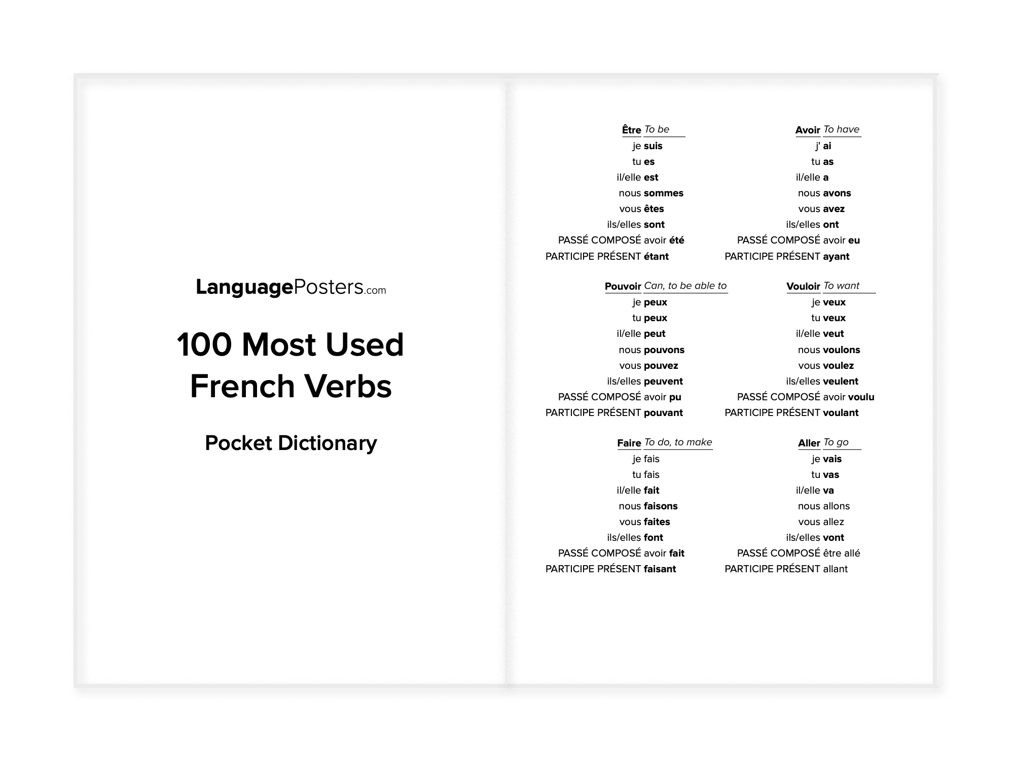 100 Most Used French Verbs Poster - French Conjugation Chart ...