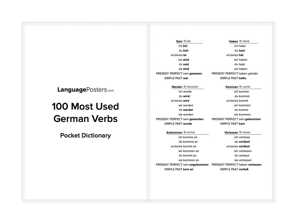 100 Most Used German Verbs Poster w/ Study Guide – LanguagePosters.com